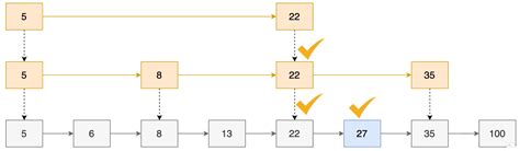 【java面试题汇总】redis篇（2023版） java redis面试题 csdn博客