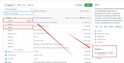 请问通过pip安装的版本对应的是哪个代码分支呢？ · Issue 5826 · Paddlepaddlepaddleocr · Github