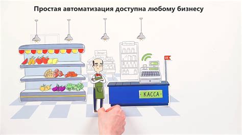 Возможности сервиса Контур.Маркет для автоматизации продаж - YouTube