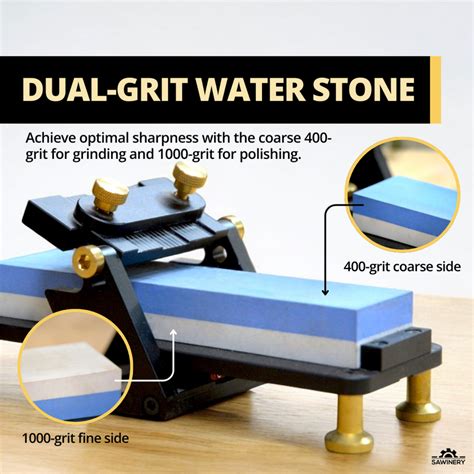Sharpmate Best Plane And Chisel Sharpening Jig Sawinery