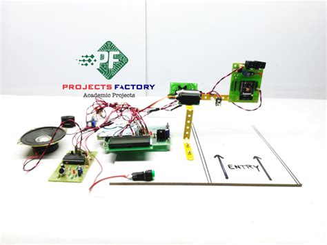 Face Mask Detector With Temperature Scanner For Covid