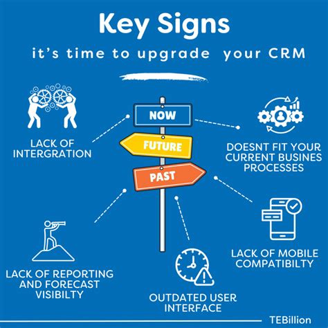 Key Indicators Your CRM Needs An Upgrade TEBillion