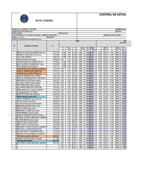 Auditoria Superior 2023 Sabana De Notas Pdf C Computer Programming
