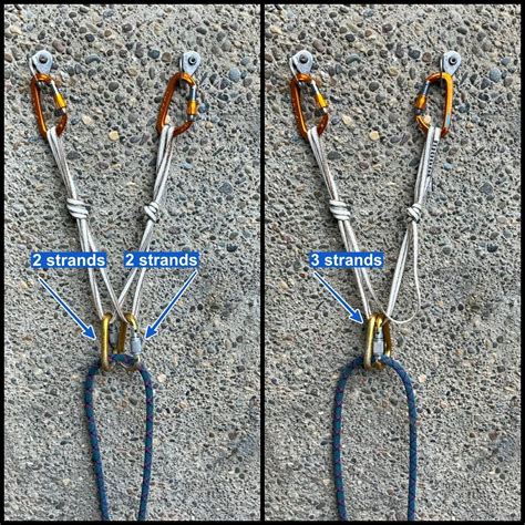 The Quad Anchor — Alpinesavvy