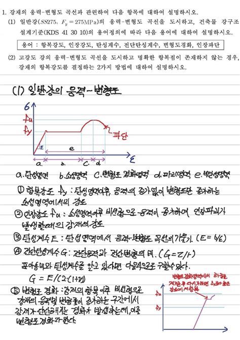 건축구조기술사 130회 기출문제 풀이 네이버 블로그