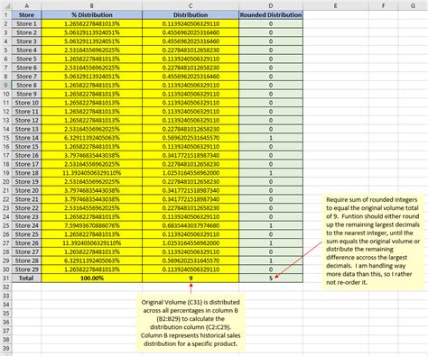 Vba How To Round A List Of Decimals In Excel So That The Sum Of The