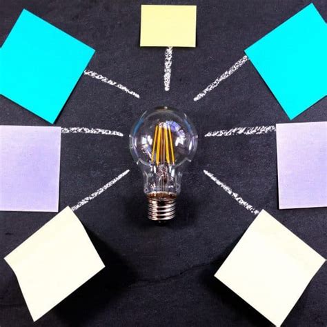 Sharepoint Best Practices Tips And Tricks Page 8 Of 50 Sharepoint Maven