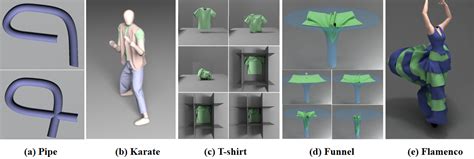 Accurate Self Collision Detection Using Enhanced Dual Cone Method