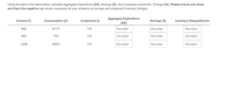 Solved Using The Data In The Table Below Calculate