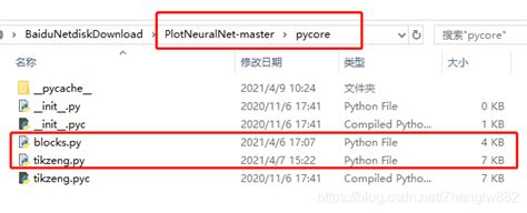 使用PlotNeuralNet绘制深度学习网络图 plotneuralnet 平面网络图 CSDN博客