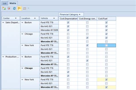 Defining Of Relation Pattern Comarch Erp Standard 20225 Knowledge Base