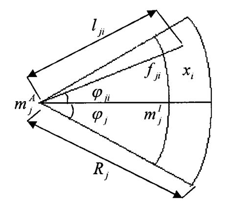control method of three dimensional facial animation eureka patsnap