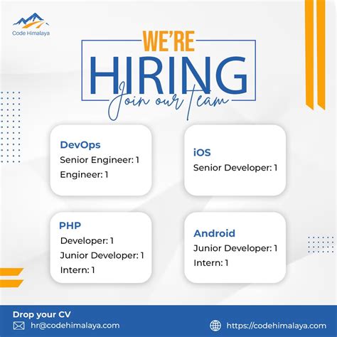 Code Himalaya On Linkedin Softwaredevelopers Engineer Hiring