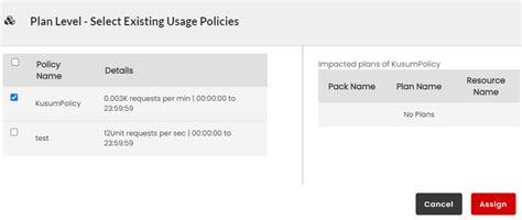 How To Configure Subscription Level Settings Digitmarket™ Api Manager — Digitmarket™ Api