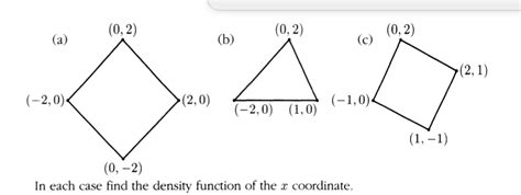 Solved Consider A Point Picked Uniformly At Random From The Chegg