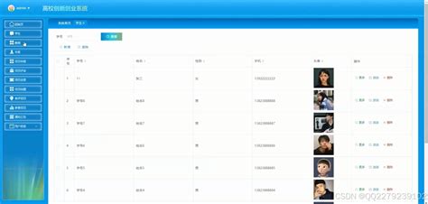 428基于java ssm springboot高校创新创业系统项目申报评审变更结题参赛（源码 文档 运行视频 讲解视频） csdn博客