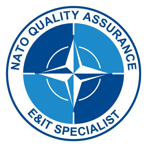 Nato Quality Assurance Specialist Programme Nqasp — Now Open For Applications On The Qa Hub