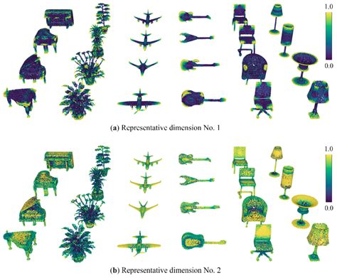 Enriching Point Clouds With Implicit Representations For 3d Classification And Segmentation