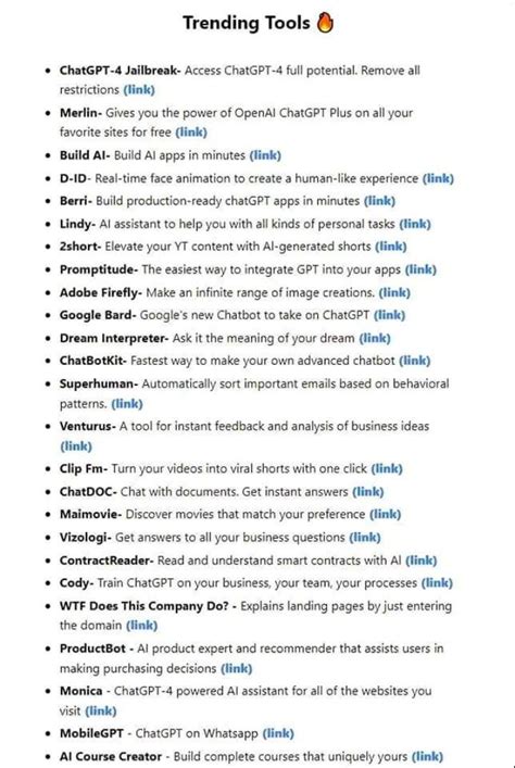 Shahzad Ahmed On Linkedin Chatgpt Openai Artificialintelligence Aitoolsforbusiness