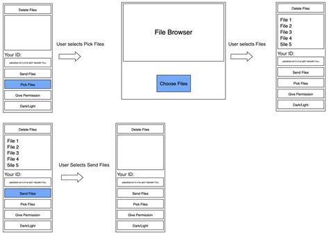 GitHub Jaeha Choi Hackathon Send Files To Any Device Using This Cross Platform File