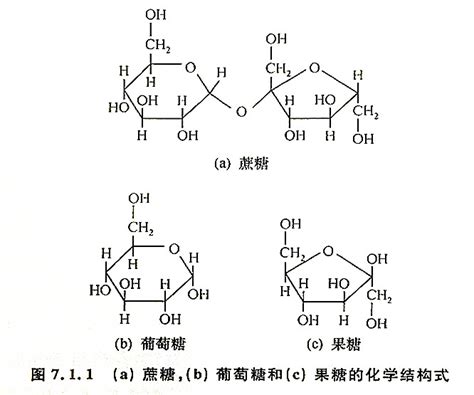 果糖葡萄糖 结合 异构 大山谷图库