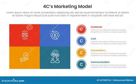 Matrix Structure Dimensions Template Infographic With Creative Structure On Square Base With 3x3