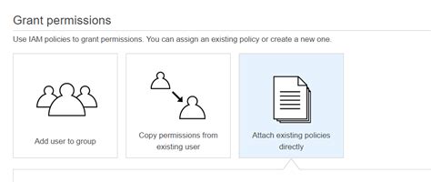Nodejs How To Do Dynamodb Finegrained Access Control