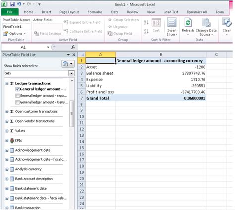 Microsoft Dynamics Ax365 Analyze Cube Data With Excel