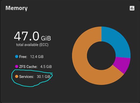 truenas scale native docker and vm access to host [guide] wikis and how to guides level1techs forums