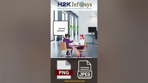 How Do You Capture Screenshots In Selenium Webdriver Selenium Screenshot Screenrecorder