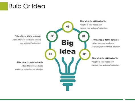 Bulb Or Idea Ppt PowerPoint Presentation Summary Good