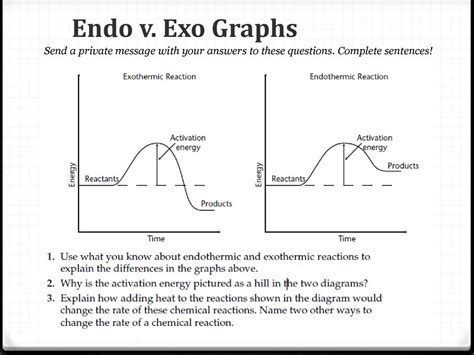 Endothermic And Exothermic Worksheet With Answers Chart Sheet Gallery