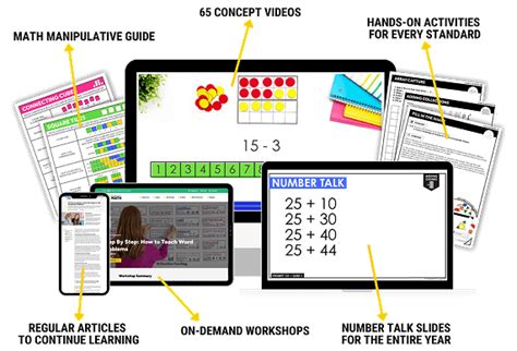 Algorithm Meaningful Math