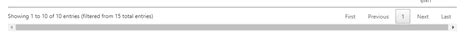 Next Button Is Disabled DataTables Forums