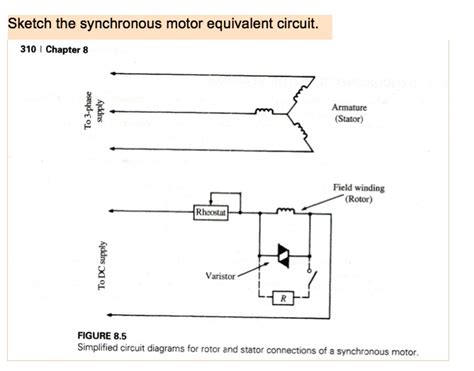 Sketch The Synchronous Motor Equivalent Circuit 310 Chapter 8 To Dc