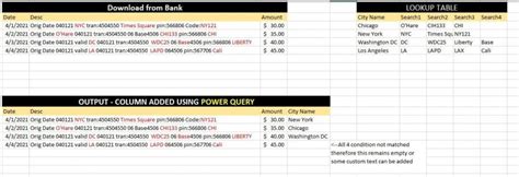 Add New Column Based On Criteria In Another Power Query Excel Forum