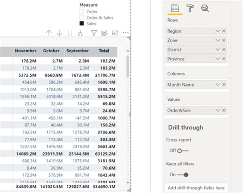 Switch Measure In Matrix Visual Microsoft Fabric Community