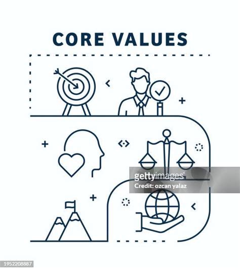 Core Values Related Vector Banner Design Concept Global Multisphere