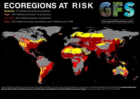 Half The Worlds Ecosystems At Risk From Habitat Loss And Australia Is