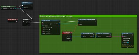 Osc And Unreal Deconfusing Spaceplaceinterface