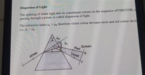 Dispersion Of Light The Splitting Of White Light Into Its Constituent Col
