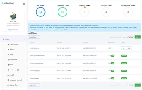 Unni P On Linkedin Kodekloudengineer Devops Sysadmin