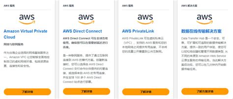 亚马逊云科技出海一站式云上商城 多款优选产品限时免费 美国主机侦探