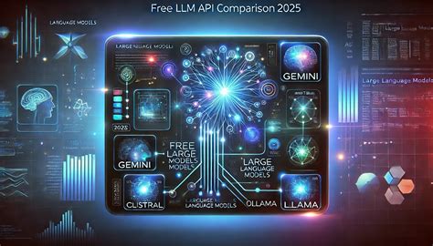 2025년 무료 Llm Api 서비스 비교 무료 한도와 초과 요금