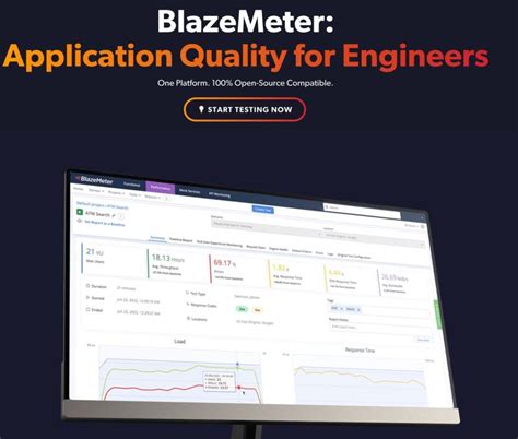 Blazemeter On Linkedin Its 2023 And Time For Better Enterprise