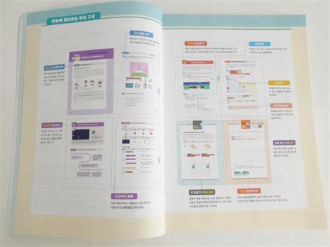 초등코딩 엔트리 무작정 따라하기 네이버 블로그