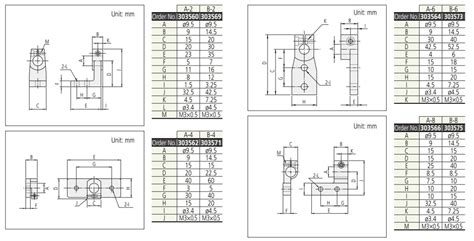 Mitutoyo 303573 Mounting Fixture Micrometer Headslinear Gages