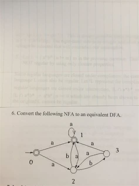 Solved Convert The Following NFA To An Equivalent DFA Chegg Com