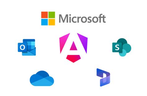 Top Companies Using Angular Successfully MoldoWEB