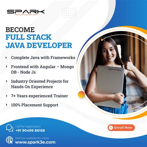 This Full Stack Java Spark It Training Institute